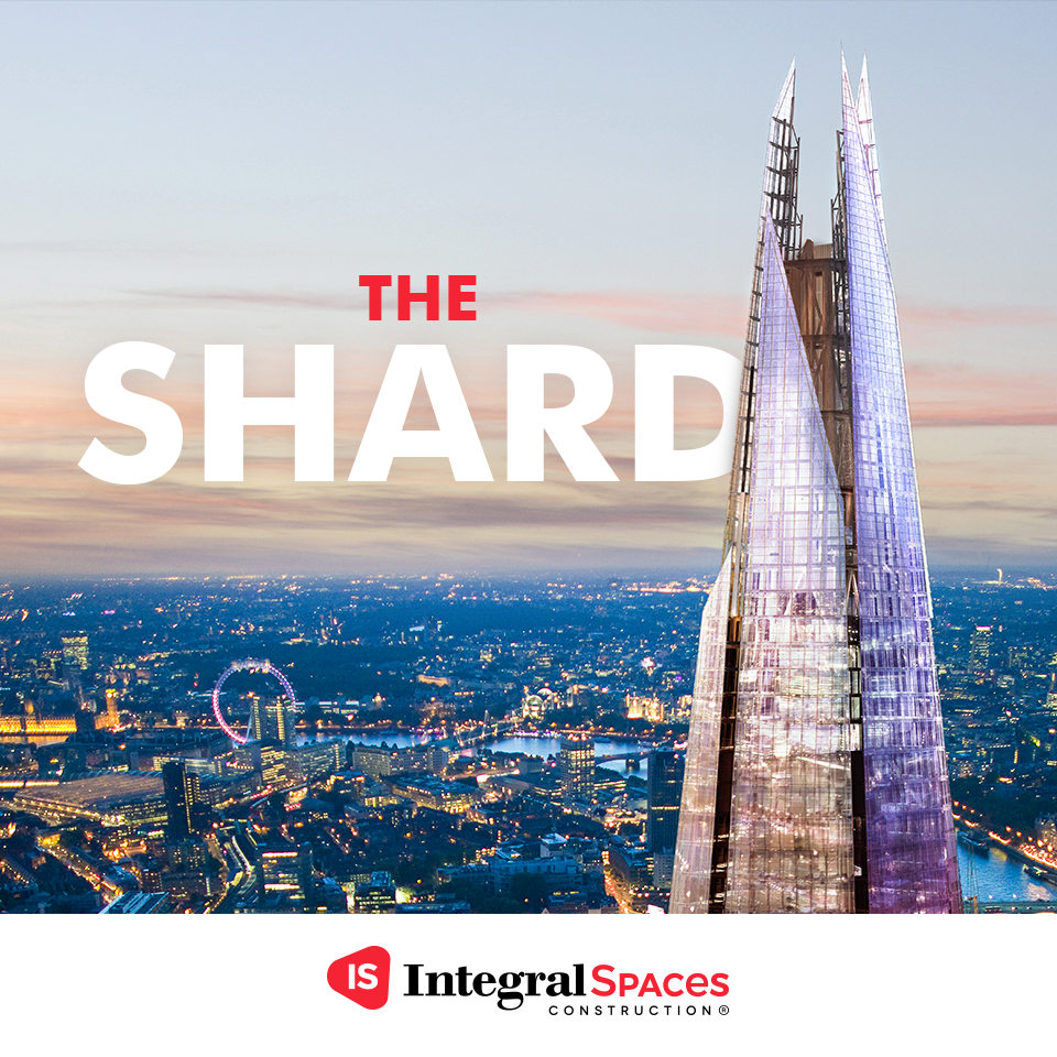 JonCGI Project - Social Media - Integral Spaces Group